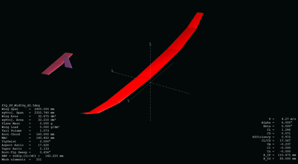 Posted on 27. October 2023. by admin